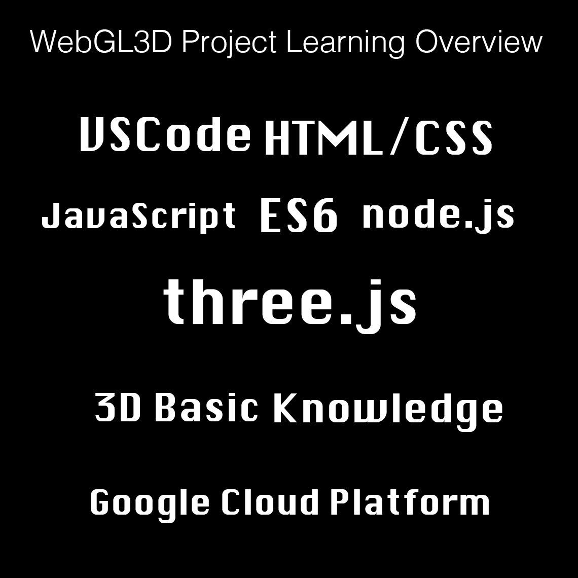 [ Tutorial ] WebGL 3D Project Overview (0)